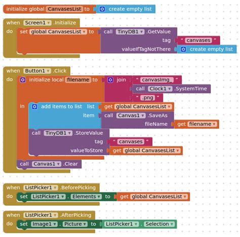 Savingadding Canvas Work To A List Mit App Inventor Help Mit App