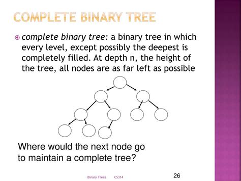 Ppt Data Structure Tree Powerpoint Presentation Free Download Id