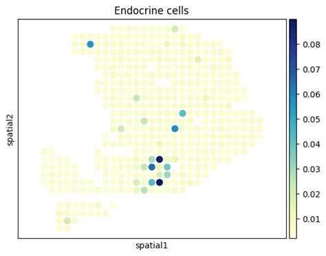 application with new data — protocols pysodb 1 0 documentation