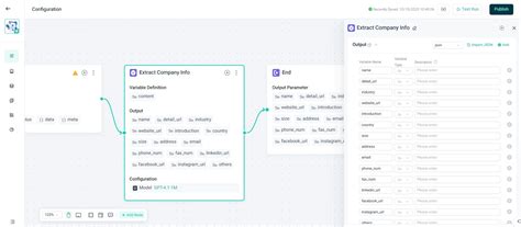 Information Extraction Workflow To Extract Data From Website