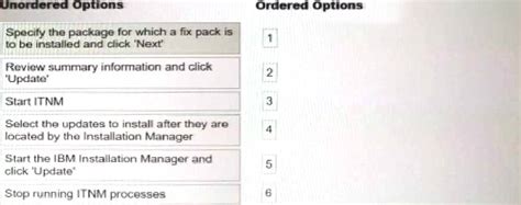 Ibm Certification C1000 063 Practice Test Questions