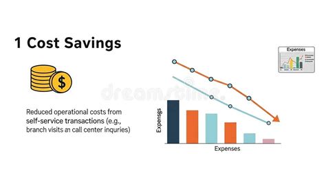 Cost Savings Concept With Graphs And Decreasing Expenses Stock