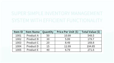 Super Simple Inventory Management System With Efficient Functionality Excel Template And Google