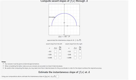 Solved Explore Instantaneous Rate Of Change Problem Chegg