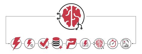 Power Scripts For Jira The Foundational Guide For Atlassian Admins