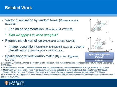 Ppt Real Time Action Recognition By Spatiotemporal Semantic And