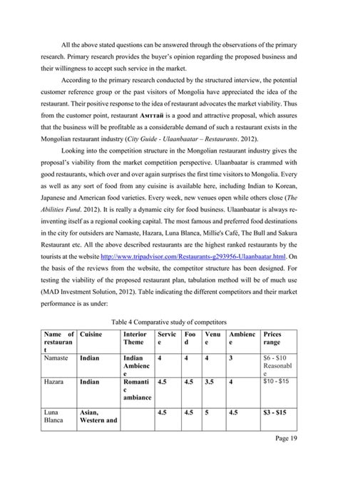 Business Plan Assignment Sample Pdf