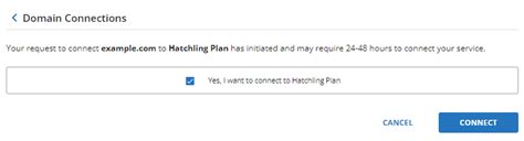 How To Connect Your Domain To Website Email And Hosting