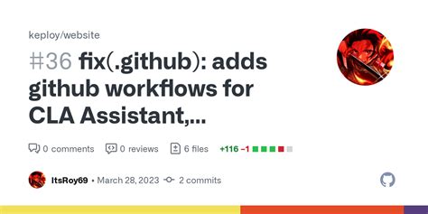 Fixgithub Adds Github Workflows For Cla Assistant Greetings Building And Linting By