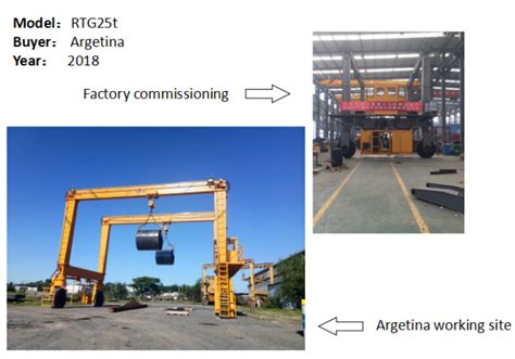 컨테이너 고무 타이드 갠트리 크레인 Henan Haitai Heavy Industry Co Ltd