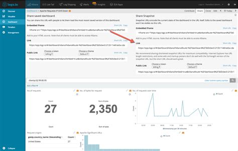 Inserting Links In Kibana Dashboards The New Stack