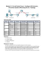 Lab B Configure IOS Intrusion Prevention System Docx Pdf Module B Lab Packet