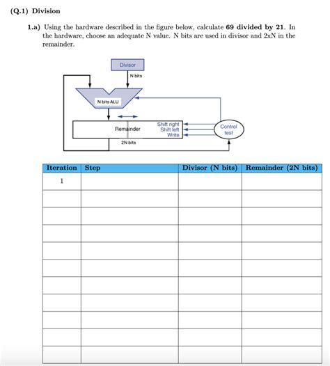 Solved 1a ﻿using The Hardware Described In The Figure