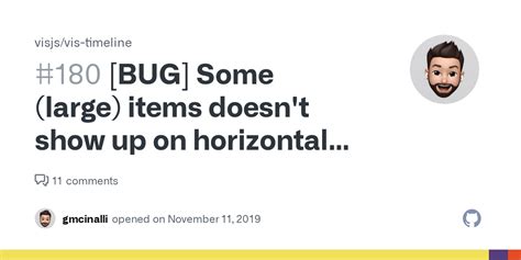 Bug Some Large Items Doesnt Show Up On Horizontal Scrolling