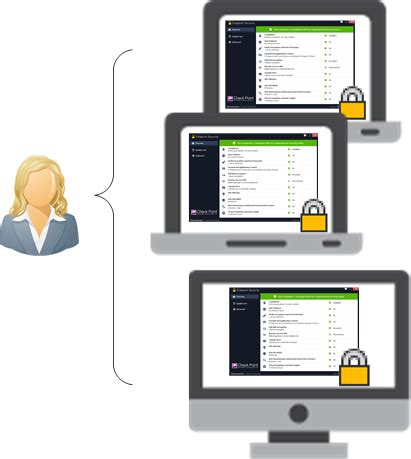 Defining Endpoint Security Policies