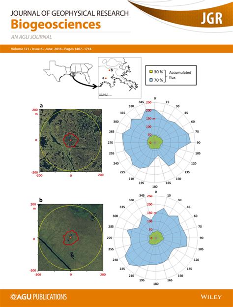 Journal Of Geophysical Research Biogeosciences Vol 121 No 6