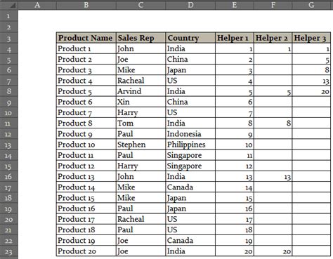 Creación De Un Filtro Desplegable Para Extraer Datos Según La Selección Consejos De Excel 2025