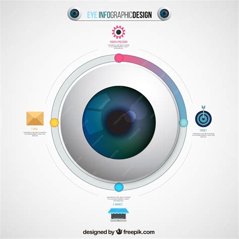 Premium Vector Eye Infographic