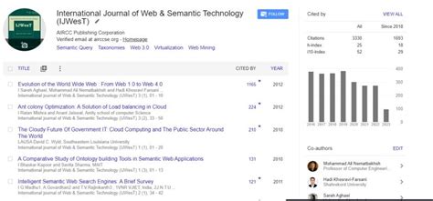 Danny Ijwest On Linkedin Technology Computerscience Computerscience Cybernetics Computing W3c