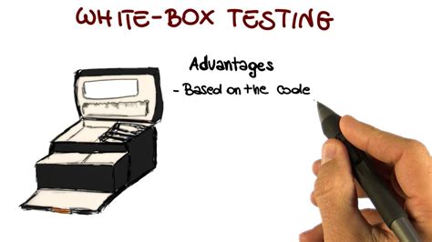 Overview Georgia Tech Software Development Process Youtube