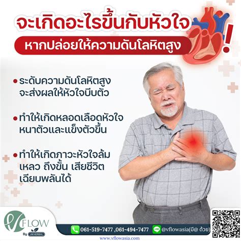 โรคความดันโลหิตสูง คือ ภาวะแรงดันในหลอดเลือดแดงที่มีค่าสูงเกินปกติ ส่งผลให้หัวใจทำงานหนักขึ้น