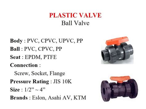 Thermoplastic Ball Valves Eslon PVC CPVC UPVC PP Gamako Ekakarsa