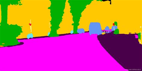 【deeplabv3 】ubutu18 04中使用pytorch复现deeplabv3 第三步 cityscapesscripts