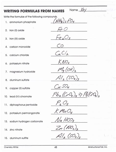 Naming Ionic Compounds Worksheets
