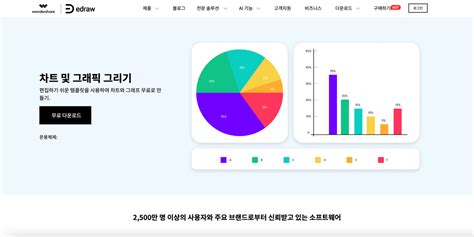 워드에서 간트 차트 만드는 방법 알아보기