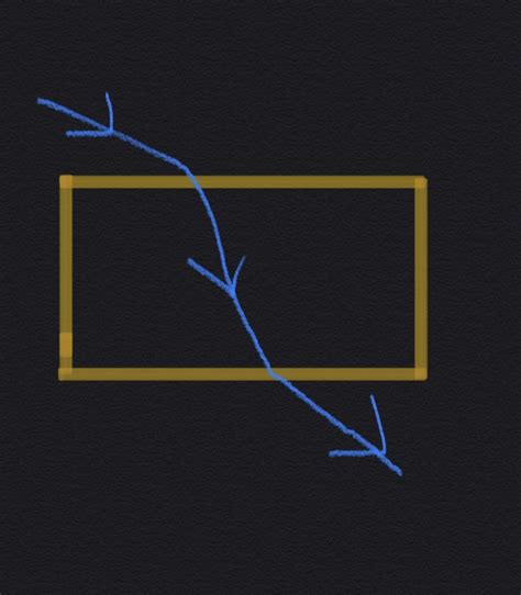 Physics Form 4 Chapter 6 Light Quiz
