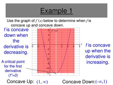 Ppt Section 34 Concavity And The Second Derivative Test Powerpoint