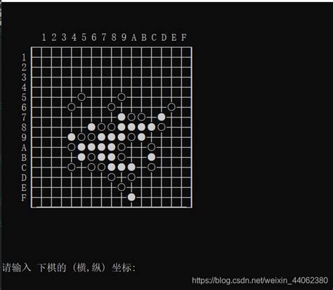c 五子棋ai 算法及实现 详细解析 五子棋电脑智能算法 csdn博客