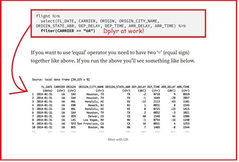 rstats datascience careerdevelopment 𝗟𝗶𝗻𝗱𝘀𝗮𝘆 𝗔𝗹𝘀𝘁𝗼𝗻