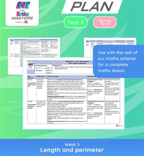 Year 3 Length And Perimeter Lesson Plan Spring Block 2 Week 5
