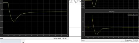 matlab simulink 风电调频，四机两区系统。 突增负荷扰动，风电采用超速减载控制，虚拟惯性控制。 下垂控制 simulink四机两