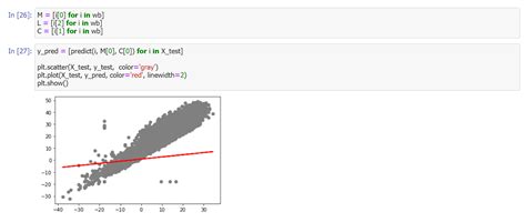 Stochastic Gradient Descent With Tensorflow And Keras Framework By