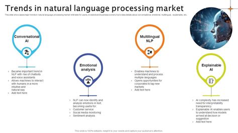 Trends In Natural Language Processing Market Crafting Interactions A
