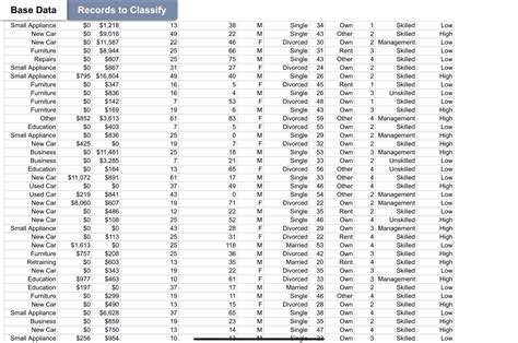Solved Modify The Data In The Base Data Worksheet In The