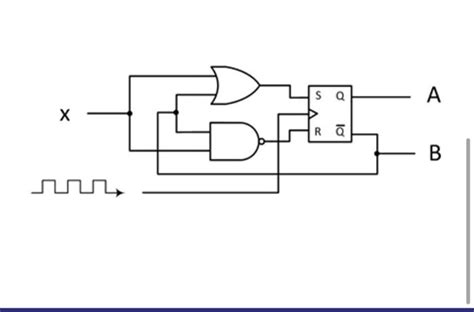 solved 6 complete the characteristic table for the