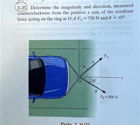 2 27 Determine The Magnitude And Direction Measured Counterclockwise