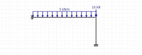 Matlab平面刚架分析 知乎