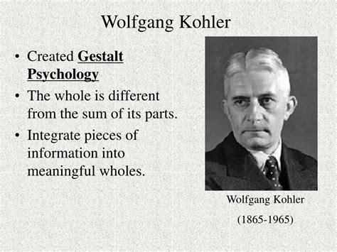Ppt History Of Psychology Powerpoint Presentation Free Download Id