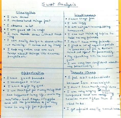 Student Swot Analysis