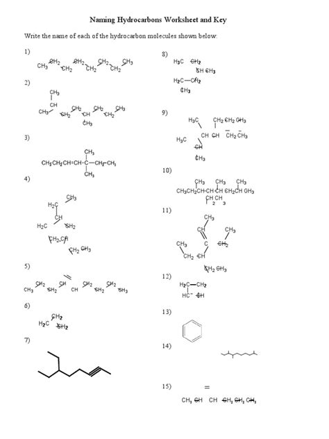 Naming Of Hydrocarbons Worksheet Pdf Organic Chemistry Chemistry