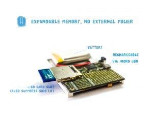 HackPOD Programmable 32 Bit ARM Cortex M4 With Arduino