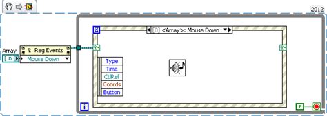 solved 2012 dynamic event registration array of controls ni community