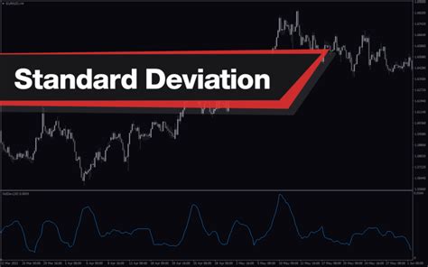 Standard Deviation Mt4 Indicator Download For Free Mt4collection