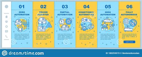 Conditional Automation Concept Icon Adaptive Cruise Control Car With Autonomous Features