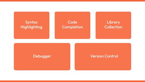 15 Best Python Ide And Text Editors