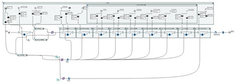 How To Extract Data From Pagination Api By Using Alteryx Macro